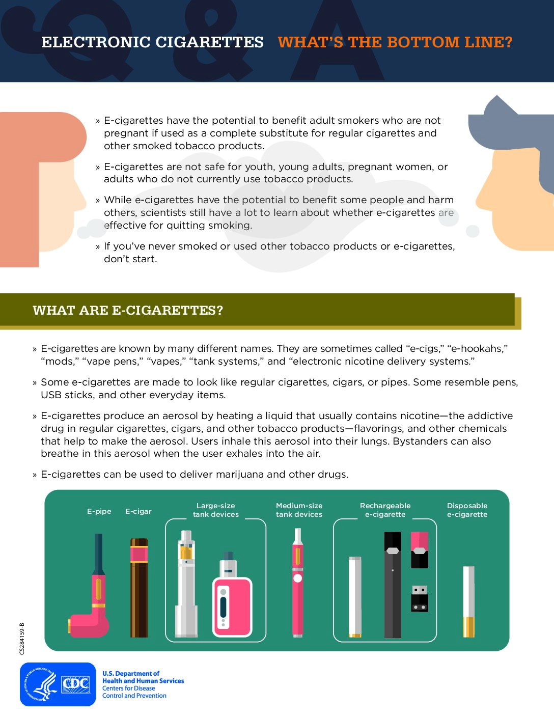 Tobacco Educational Materials